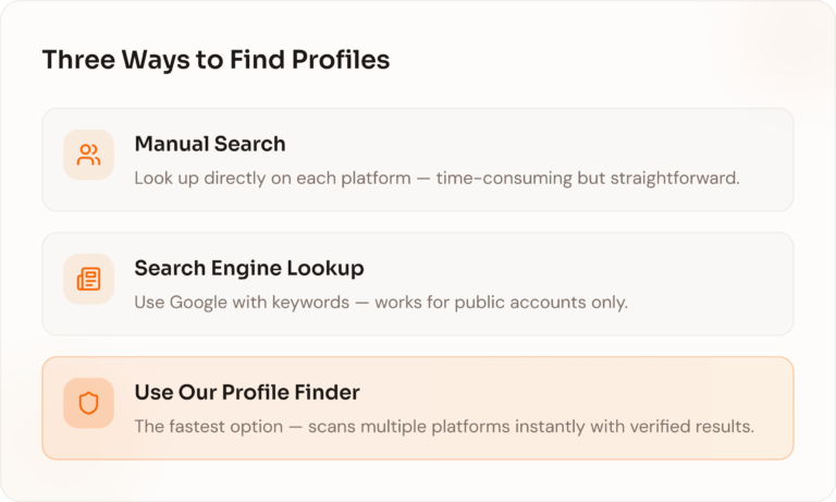 Free Social Media Profile Finder | Discover Anyone Profiles Fast